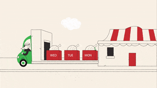 Welcome to KFC - Order your meal online now!